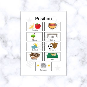 Positional Poster for Kindergarten Kids | Prepositions Chart | Parts of ...