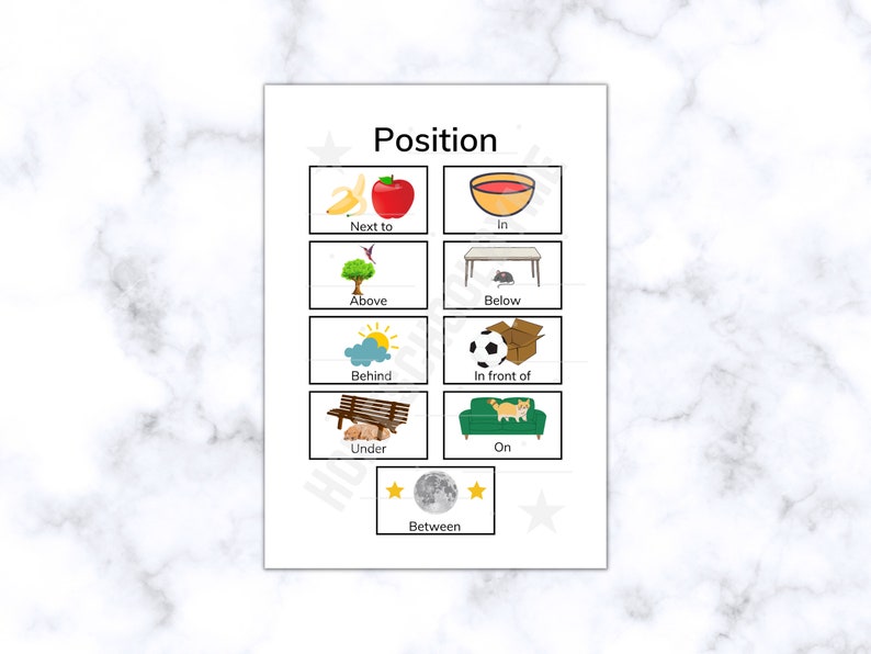 Positional Poster for Kindergarten Kids | Prepositions Chart | Parts of ...