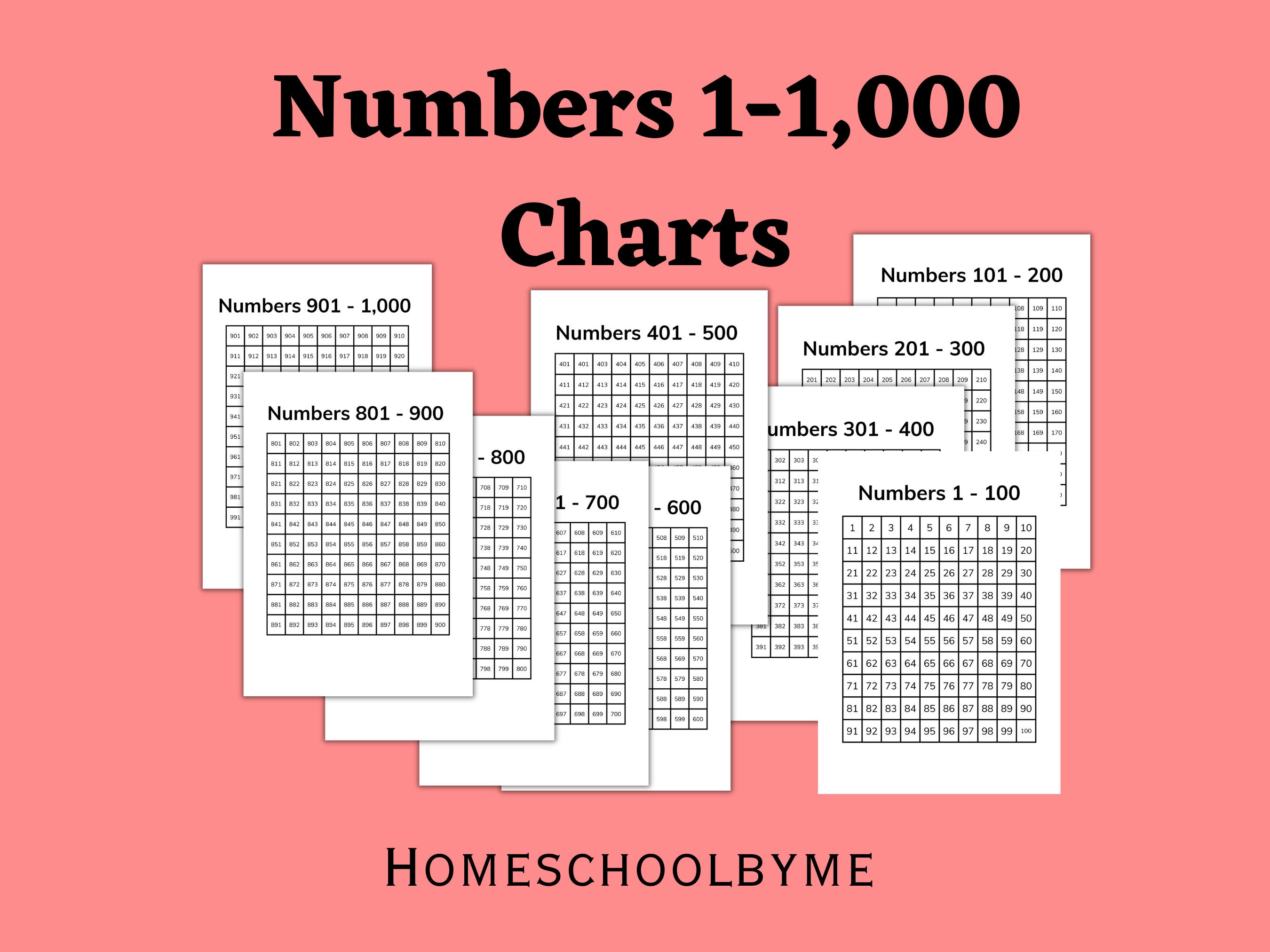 1 - 1,000 Numbers Chart for Skip Counting and Seeing Patterns | Maths ...