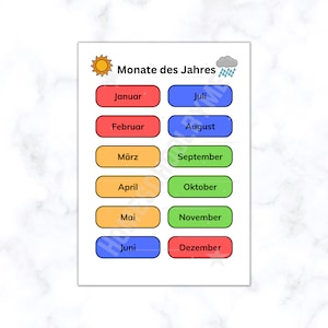 Months of the Year in German | Poster and Cards | Seasons | Wall Decor ...