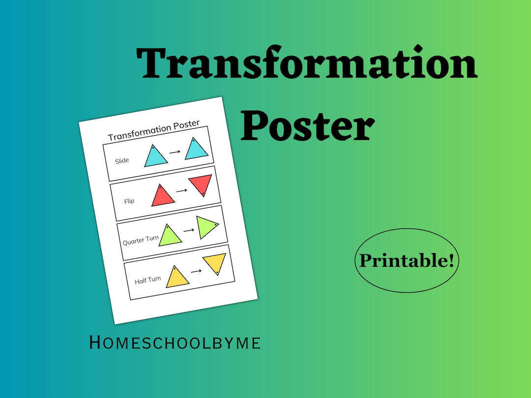 Shape Transformation Poster for Slide, Flip, Quarter Turn and Half Turn ...