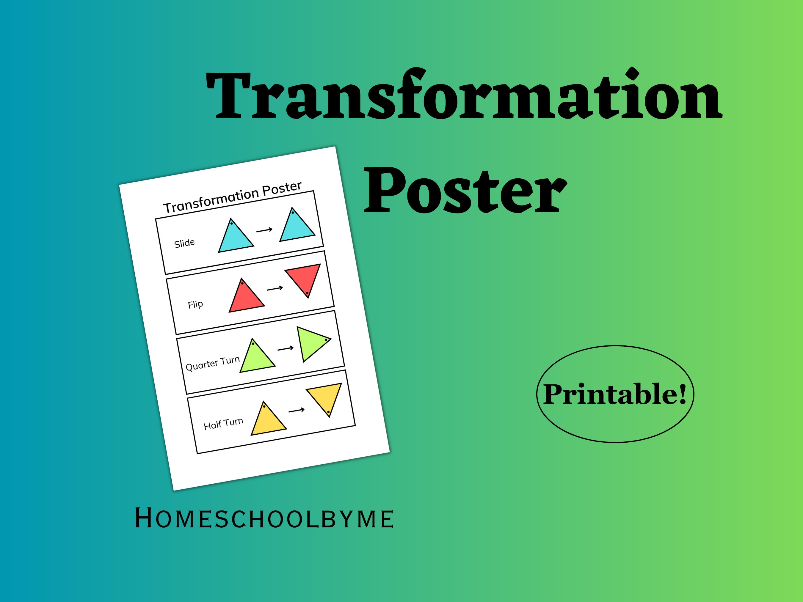 Shape Transformation Poster for Slide, Flip, Quarter Turn and Half Turn ...