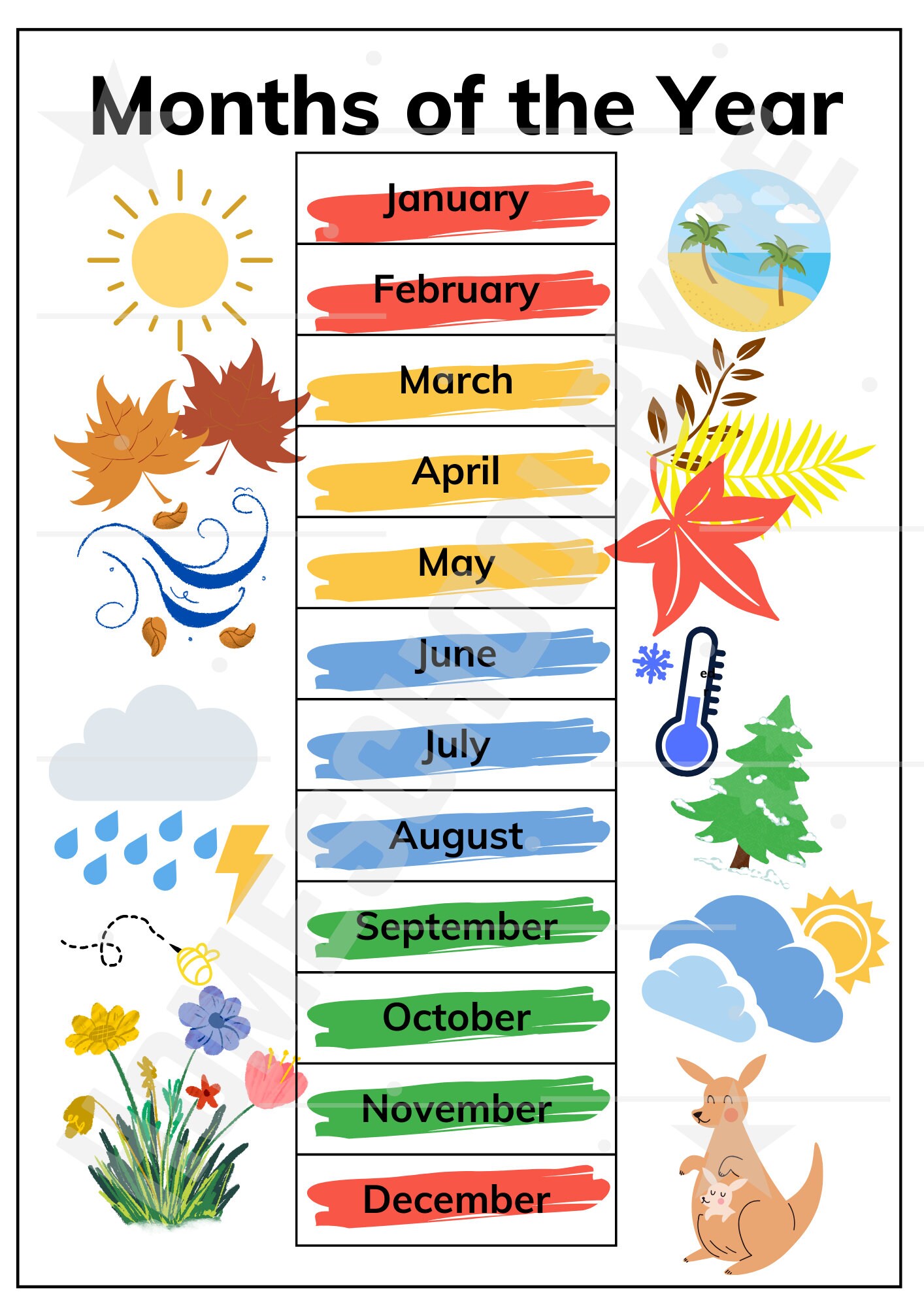 Colourful Months of the Year Poster | Preschool | Educational Poster ...