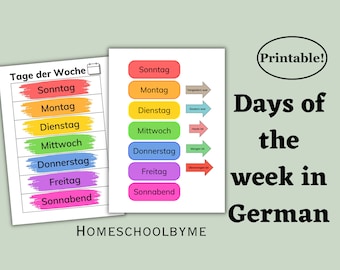 Months of the Year in German Poster and Cards Seasons Wall Decor ...