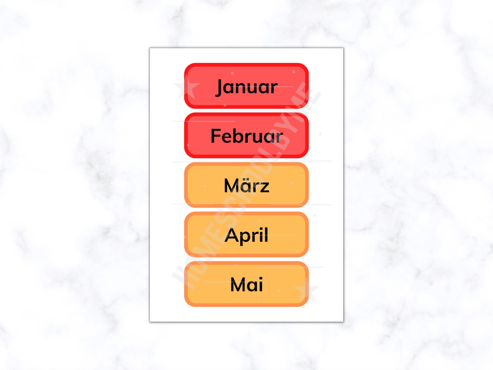 Months of the Year in German | Poster and Cards | Seasons | Wall Decor ...