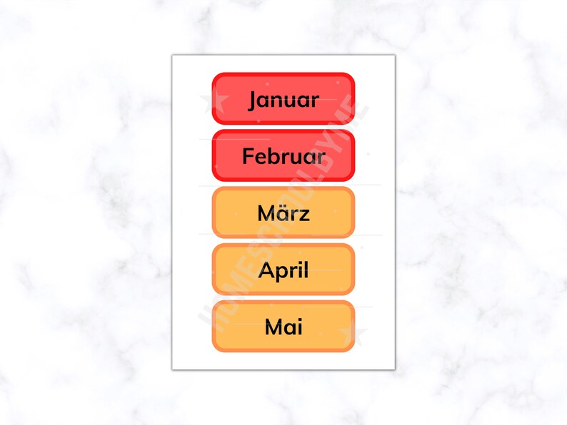 Months of the Year in German | Poster and Cards | Seasons | Wall Decor ...