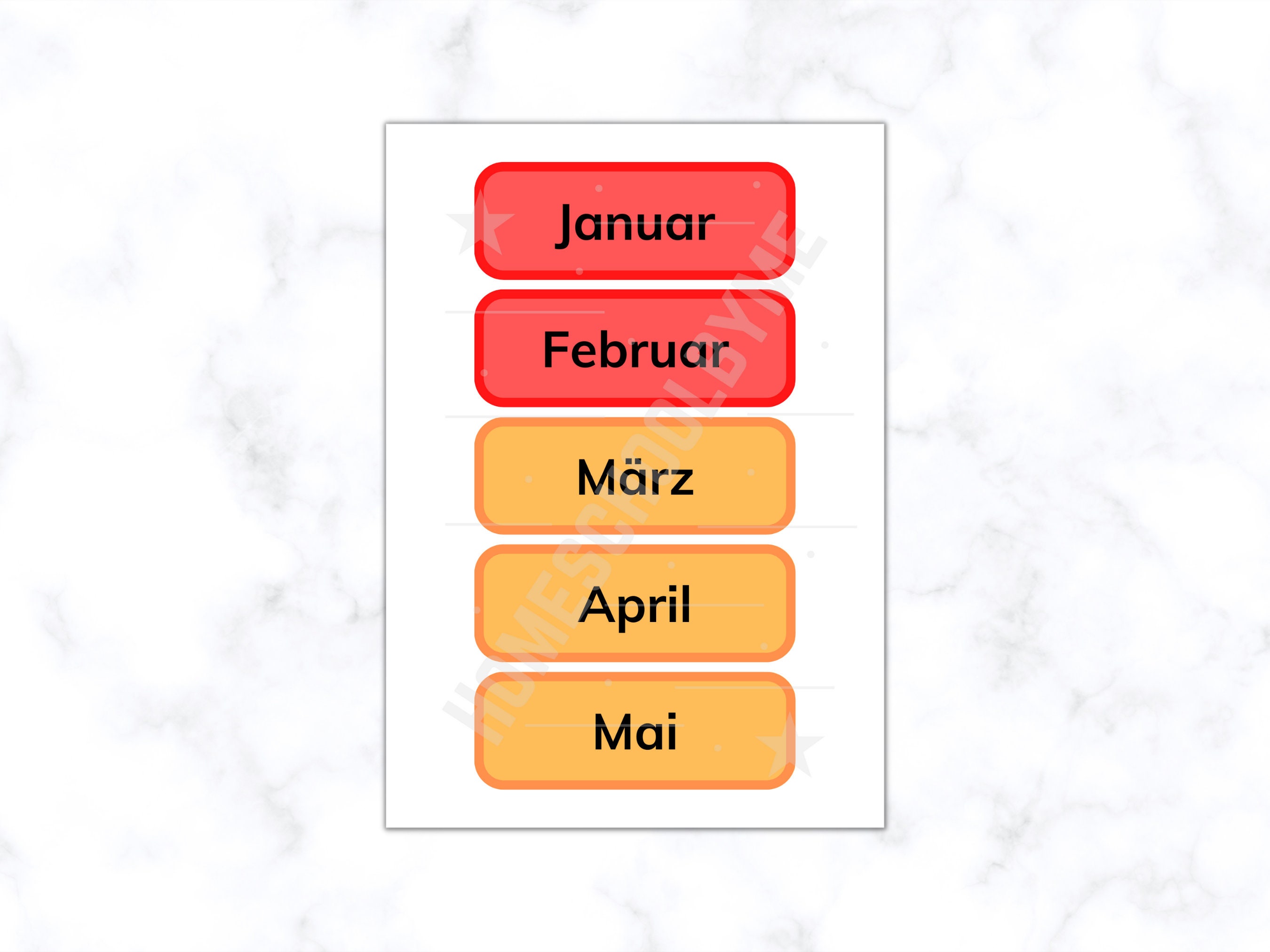 Months of the Year in German | Poster and Cards | Seasons | Wall Decor ...