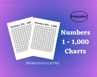 Multiplication Chart Times Table Posters Skip Counting - Etsy