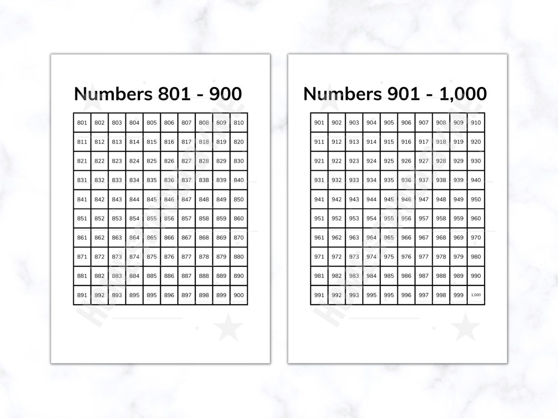 1 1,000 Numbers Chart for Skip Counting and Seeing Patterns Maths - Etsy