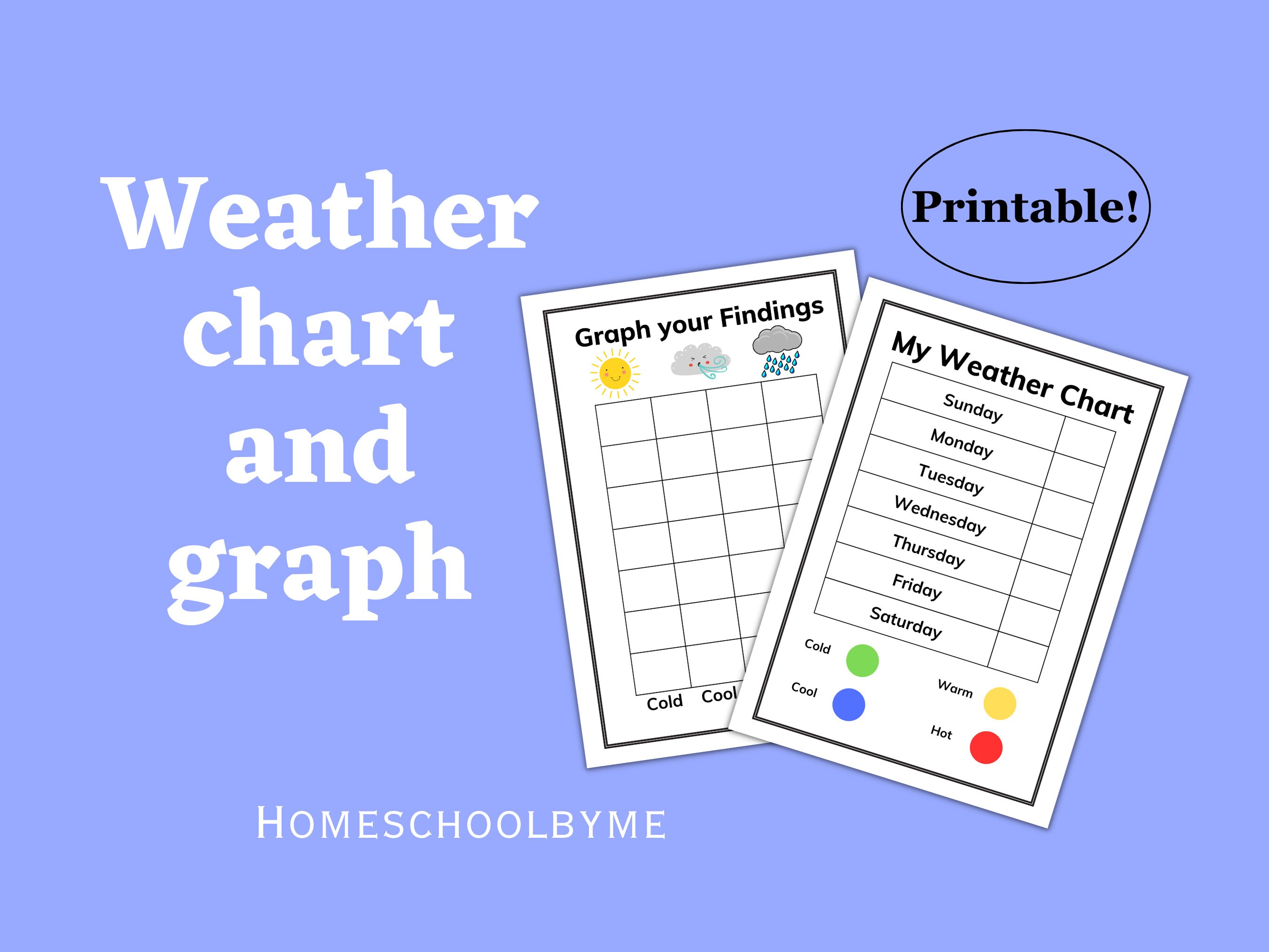 Weather Chart and Graph for Year 1 Kids | Learning About Temperature ...