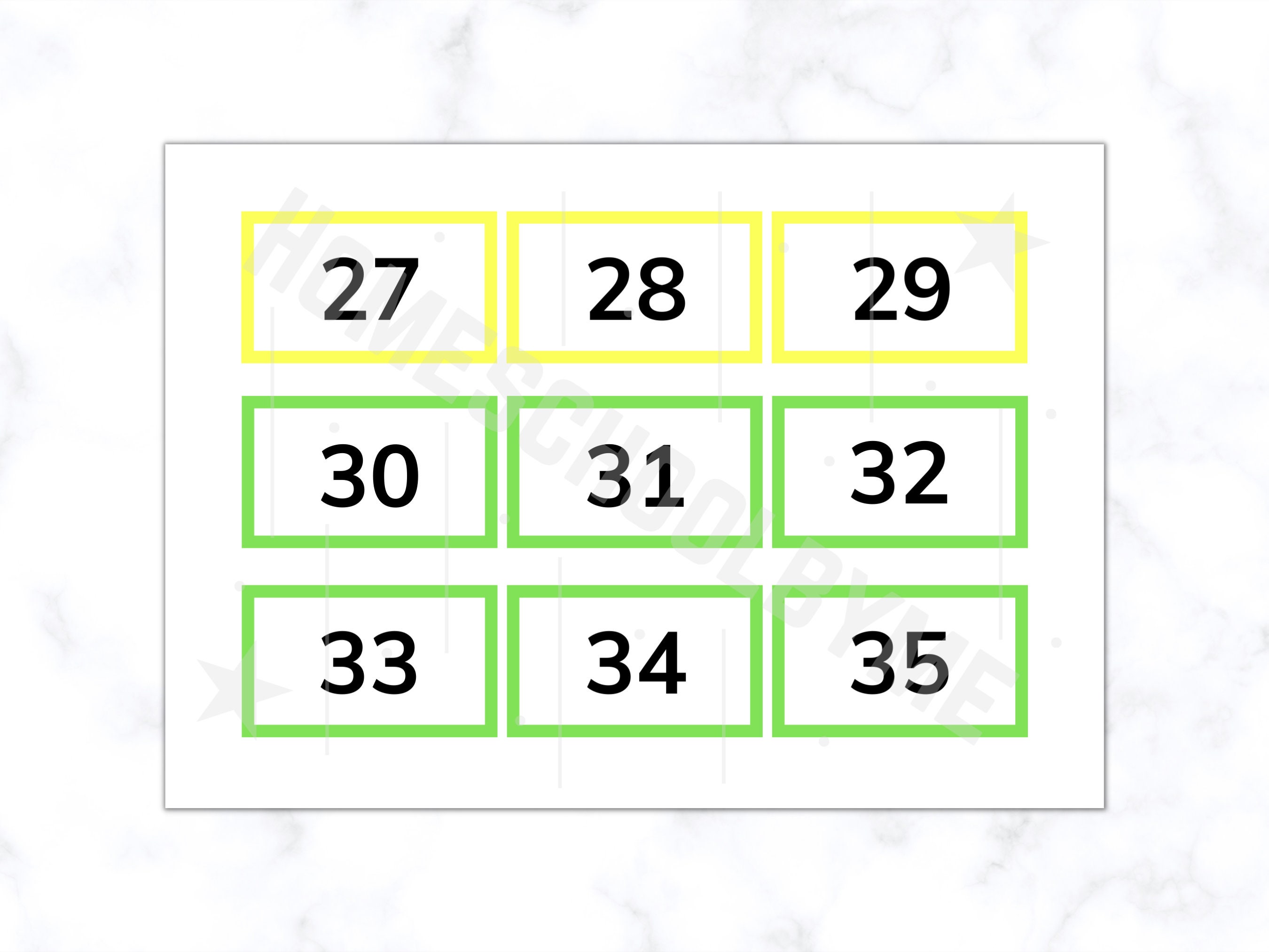 Number Cards 0-100 | Number Line Activity | - Etsy