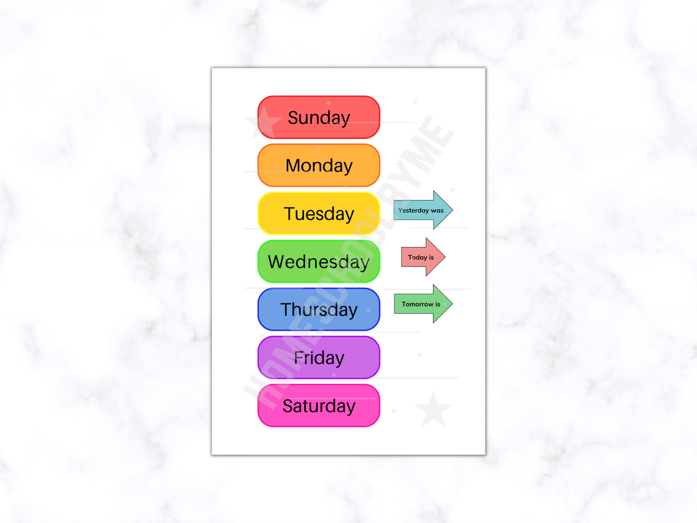 Seven Days of the Week Poster and Cards | Wall Decorations | Preschool ...