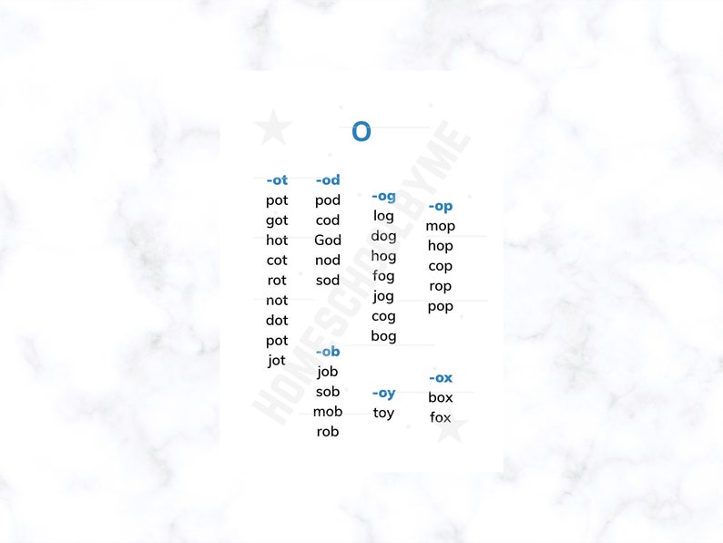 Printable C-V-C Word Lists | Vowels A, E, I, O, U | Learning to Read ...