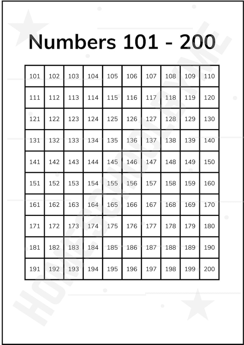1 - 1,000 Numbers Chart for Skip Counting and Seeing Patterns | Maths ...