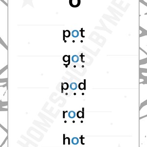 C-V-C Words for Beginners| Learning to Read | Printable | Consonant ...