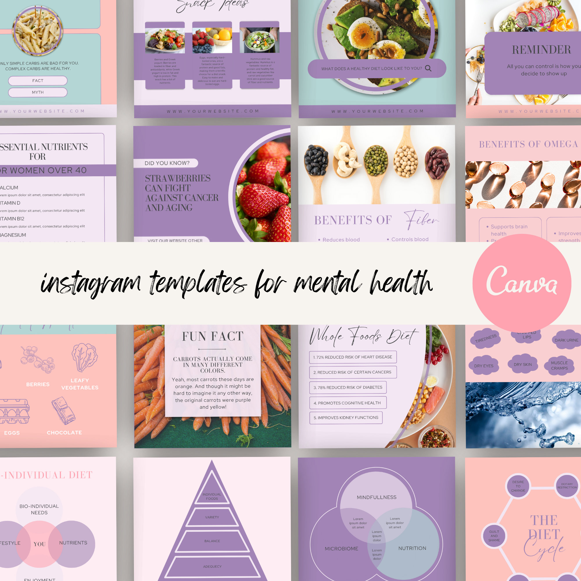 Nutrition Instagram Template Canva, Nutrition Coaching Canva Template ...