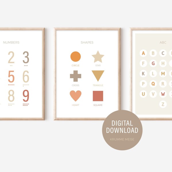 Shop Educational Poster - Etsy