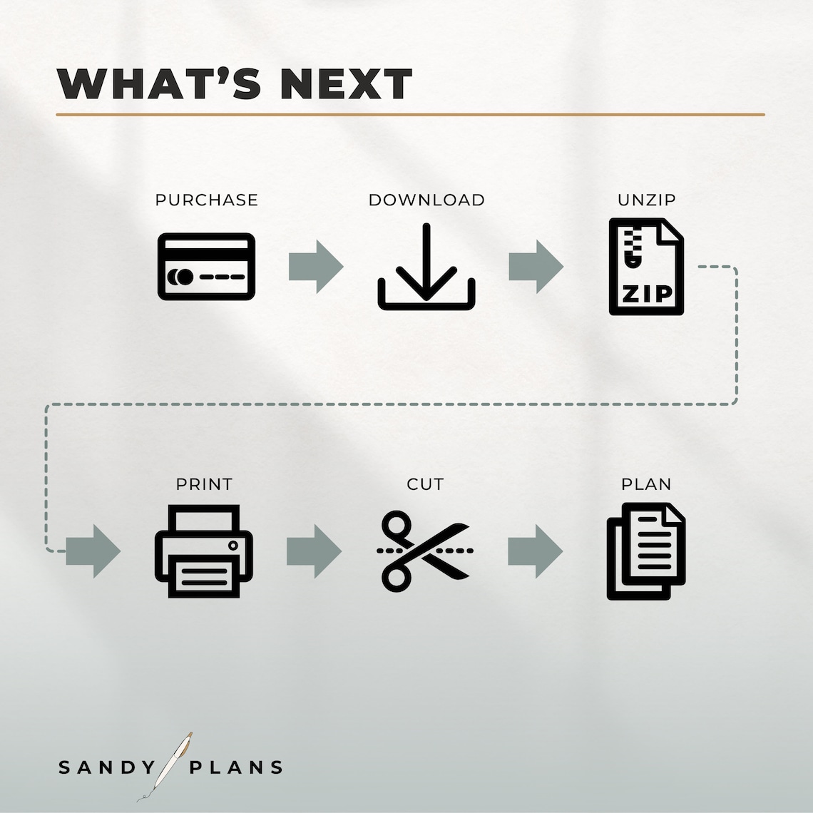 GTD Next Actions | A5 | PRINTABLE Planner Insert | Productivity ...