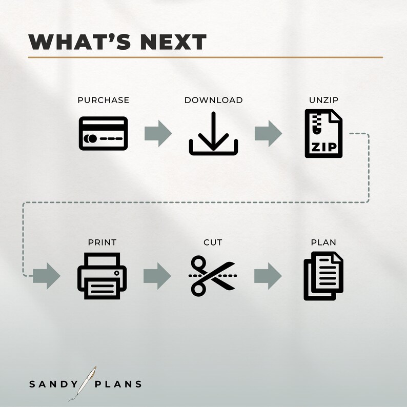 GTD Next Actions | A5 | PRINTABLE Planner Insert | Productivity ...