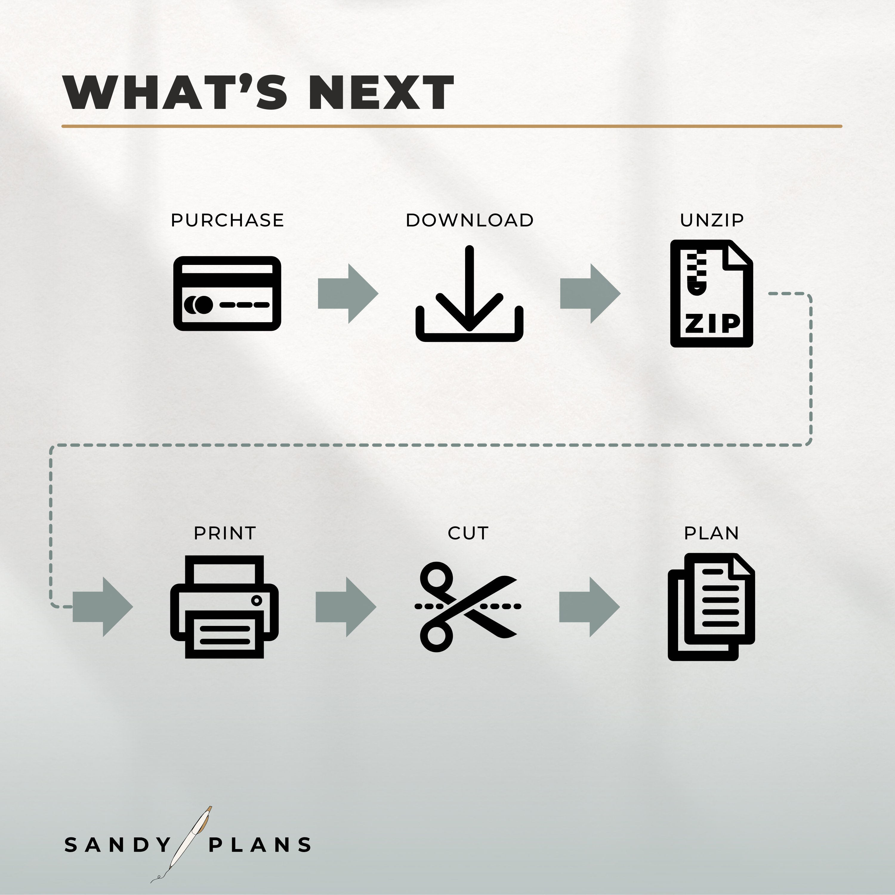 GTD Project Breakdown | HALF LETTER | Printable Planner Insert ...