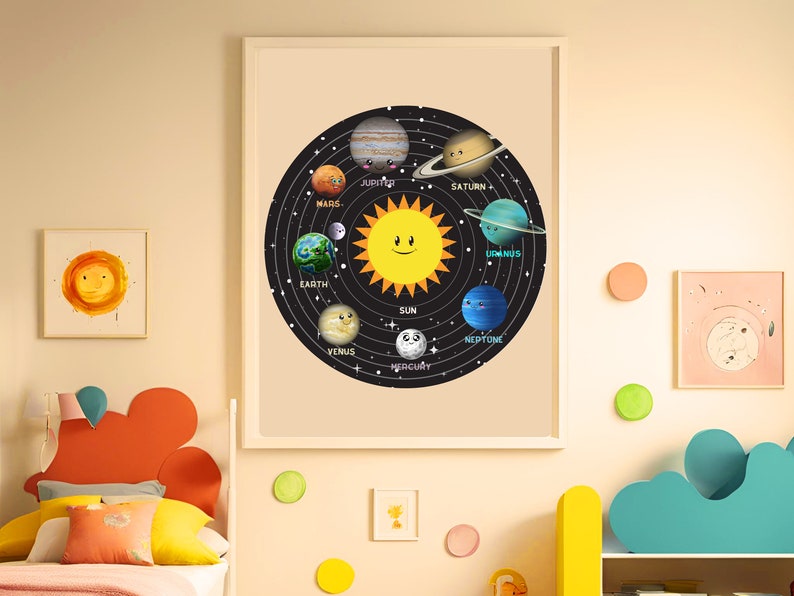 Solar System, Cute Solar System Wall Art, Planet Design, Planet Poster ...