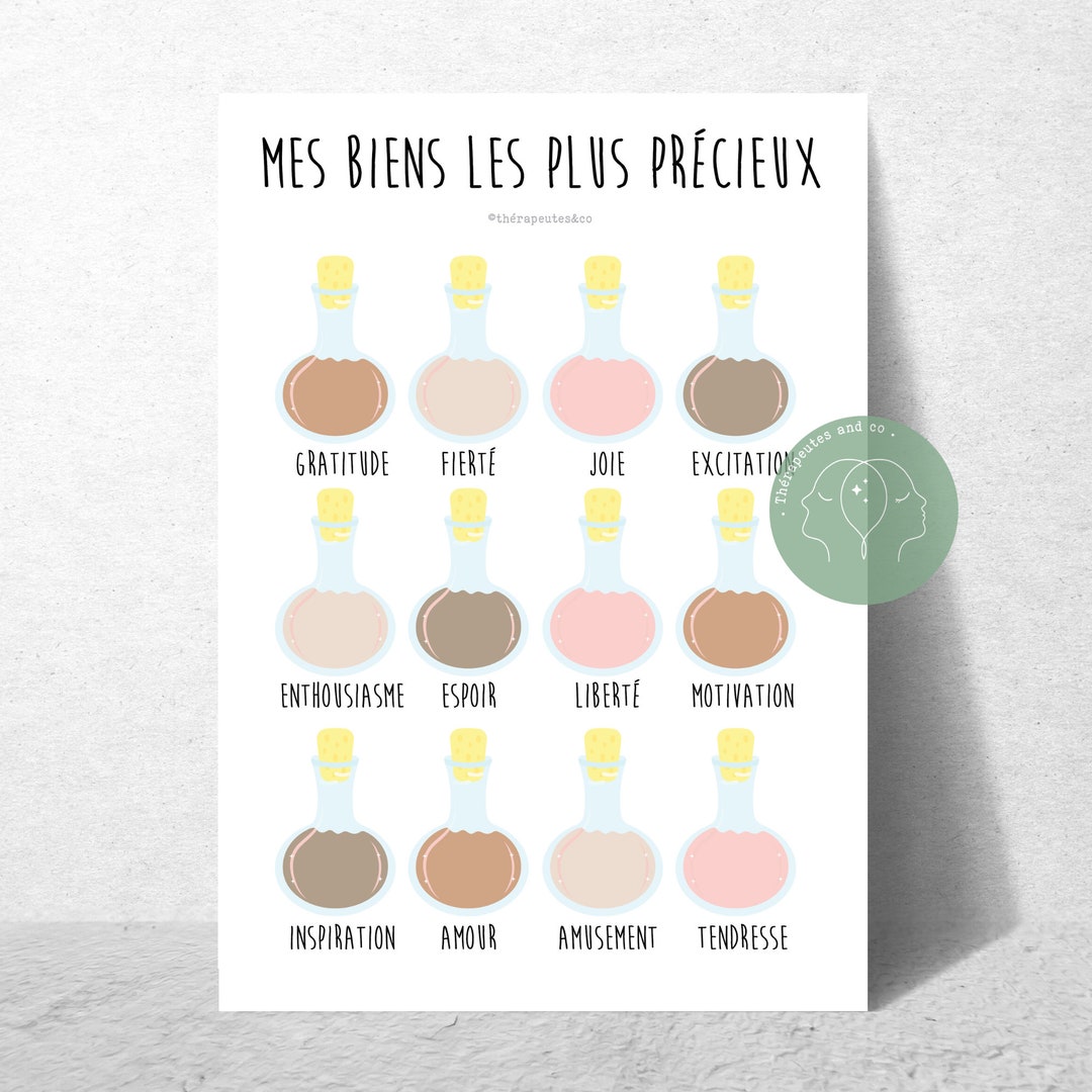 Personal Development Poster My Most Prized Possessions - Etsy