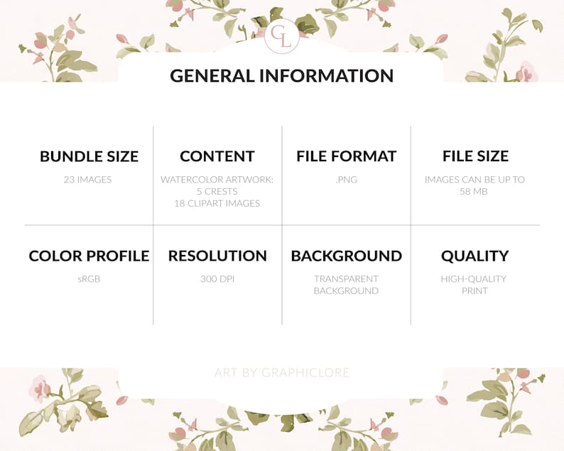 French Rococo Watercolor Clipart: Floral Wreaths, Vintage Botanical ...