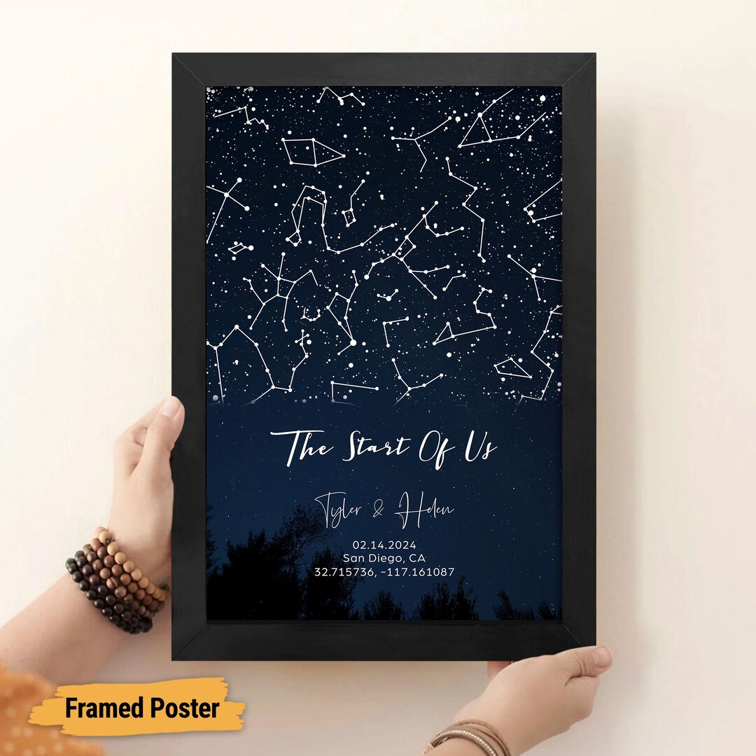 Personalized Star Map by Date Poster - the Start of Us Star Map Canvas ...