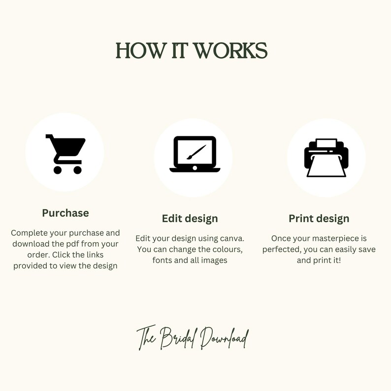 Editable Bar List Template DIY Wedding Drink Menu, Printable Cocktail ...