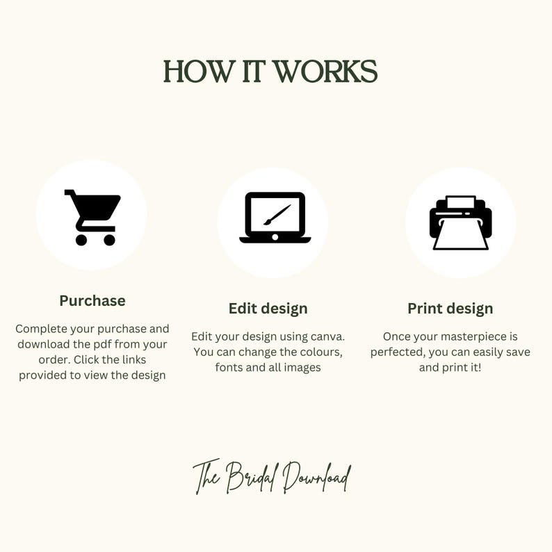 Editable Canva Bar Menu Template for Weddings, Cocktail Parties ...