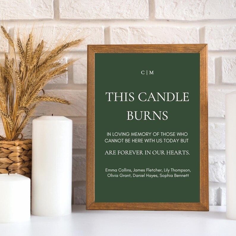 Editable Remembrance Display Template in Loving Memory Candle Sign ...