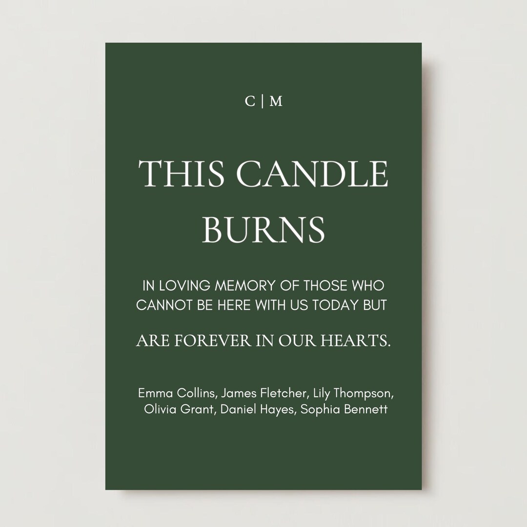 Editable Remembrance Display Template in Loving Memory Candle Sign ...