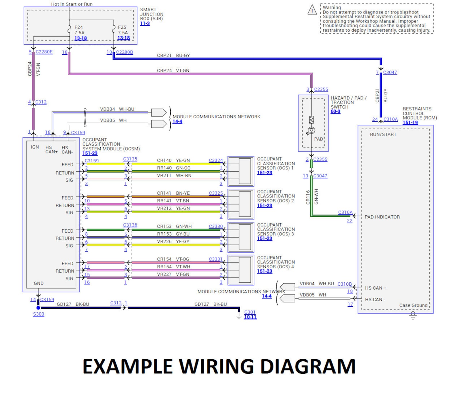 Renault Wiring Diagrams Manual PDF Almost All Models - Etsy