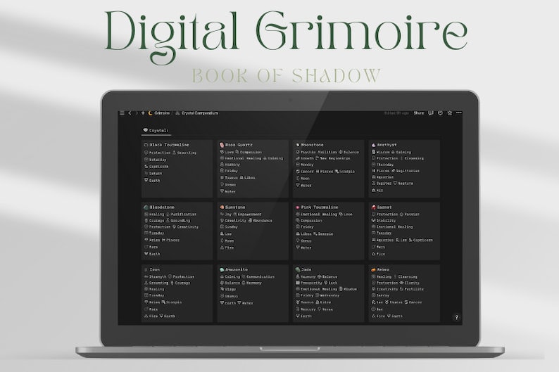 Witchy Book of Shadows Grimoire Dark Notion Templet Witchy Aesthetic Spell Book Witch Ideas ...