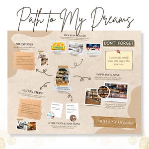Dream Map Template, Goal Setting Visualization Kit, Vision Board ...