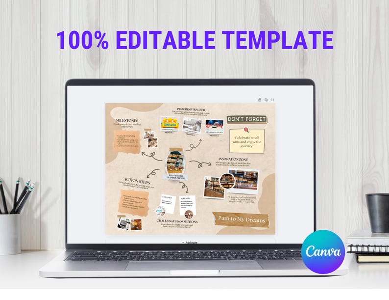 Dream Map Template, Goal Setting Visualization Kit, Vision Board ...