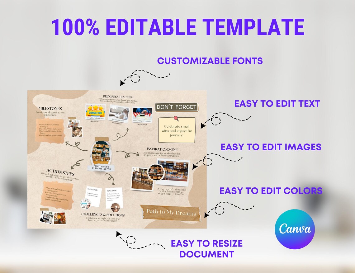 Dream Map Template, Goal Setting Visualization Kit, Vision Board ...