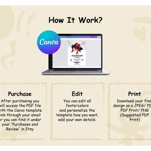 Spiderman Capri Sun Label , Customizable , Personalised Boy Birthday ...