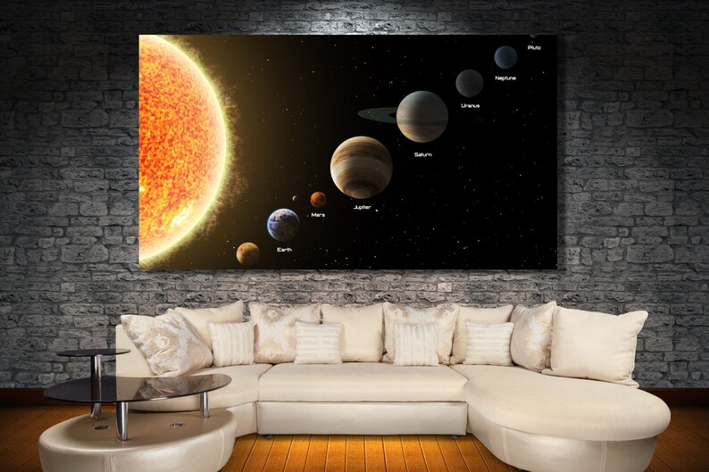 Solar System Wall Art Planets Poster Space Wall Decor Space Science ...