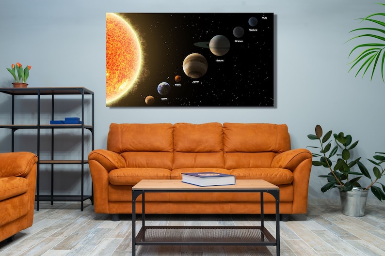 Solar System Wall Art Planets Poster Space Wall Decor Space Science ...