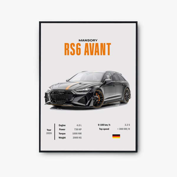 Audi Rs6 Posters - Etsy