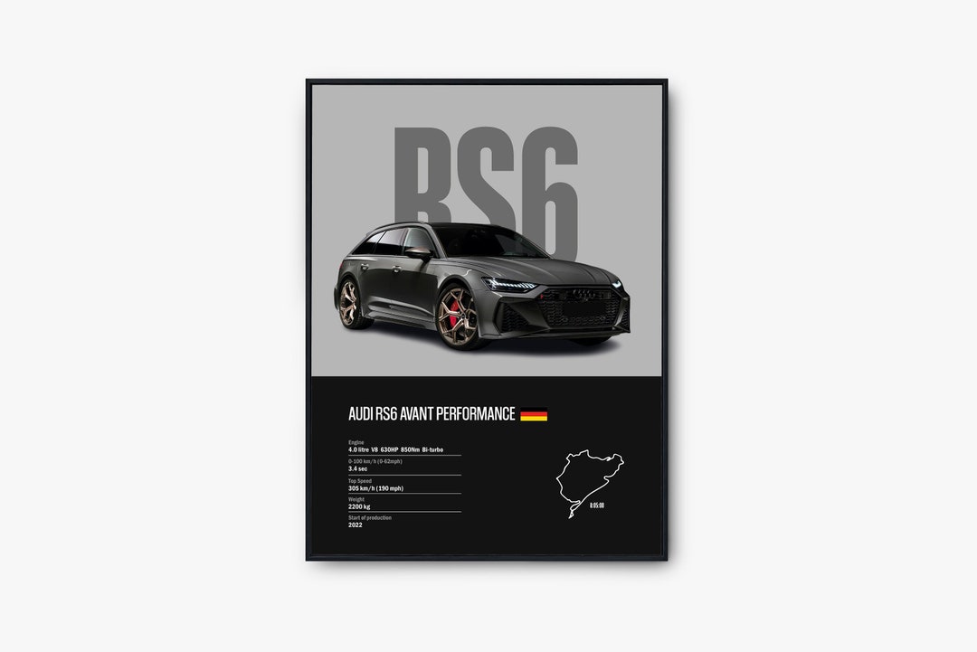 Audi RS6 Poster Audi Poster Supercar Wall Art Car Poster - Etsy