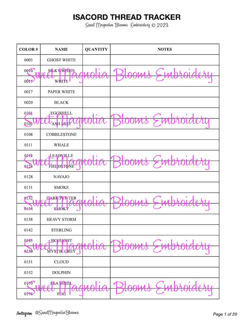 Isacord Embroidery Thread Tracker PDF Digital Download - Etsy