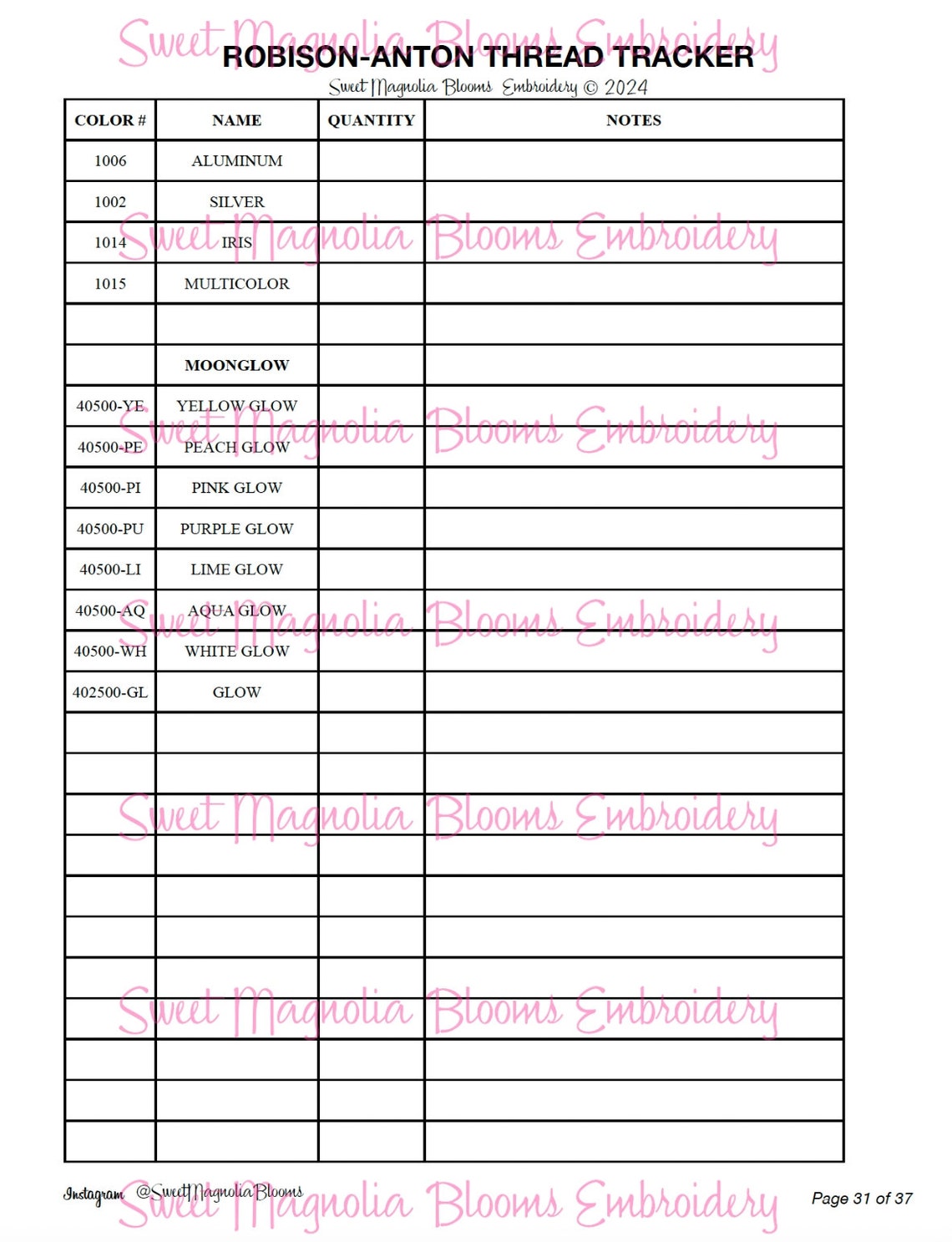 Robison-anton Embroidery Thread Tracker PDF Digital Download - Etsy