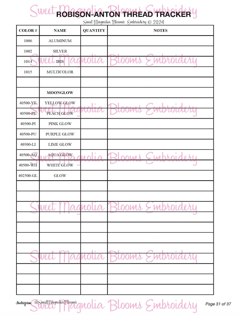 Robison-anton Embroidery Thread Tracker PDF Digital Download - Etsy