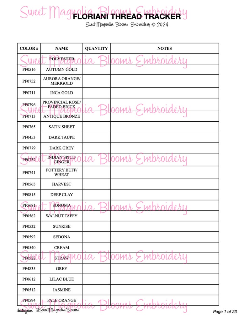Floriani Embroidery Thread Tracker PDF Digital Download - Etsy