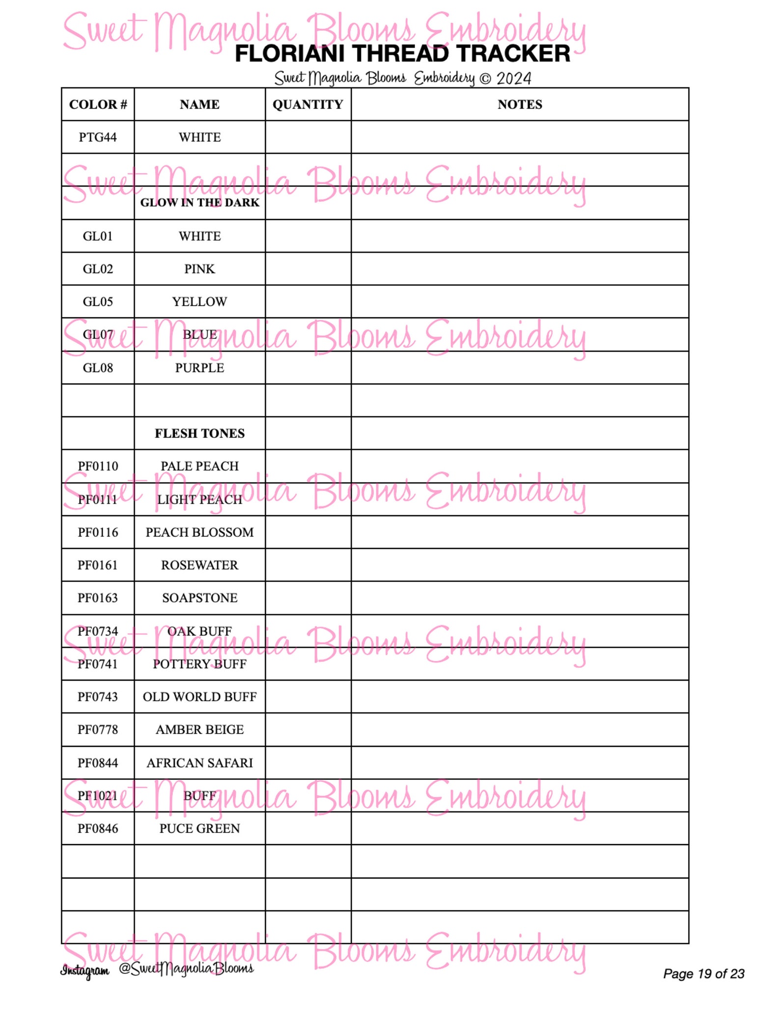 Floriani Embroidery Thread Tracker PDF Digital Download - Etsy