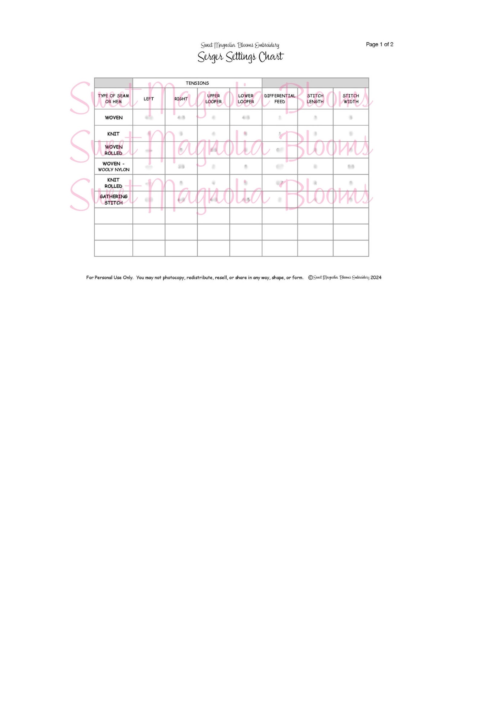 Serger Settings Chart - 2 Page PDF Printable Chart Digital Download - Etsy