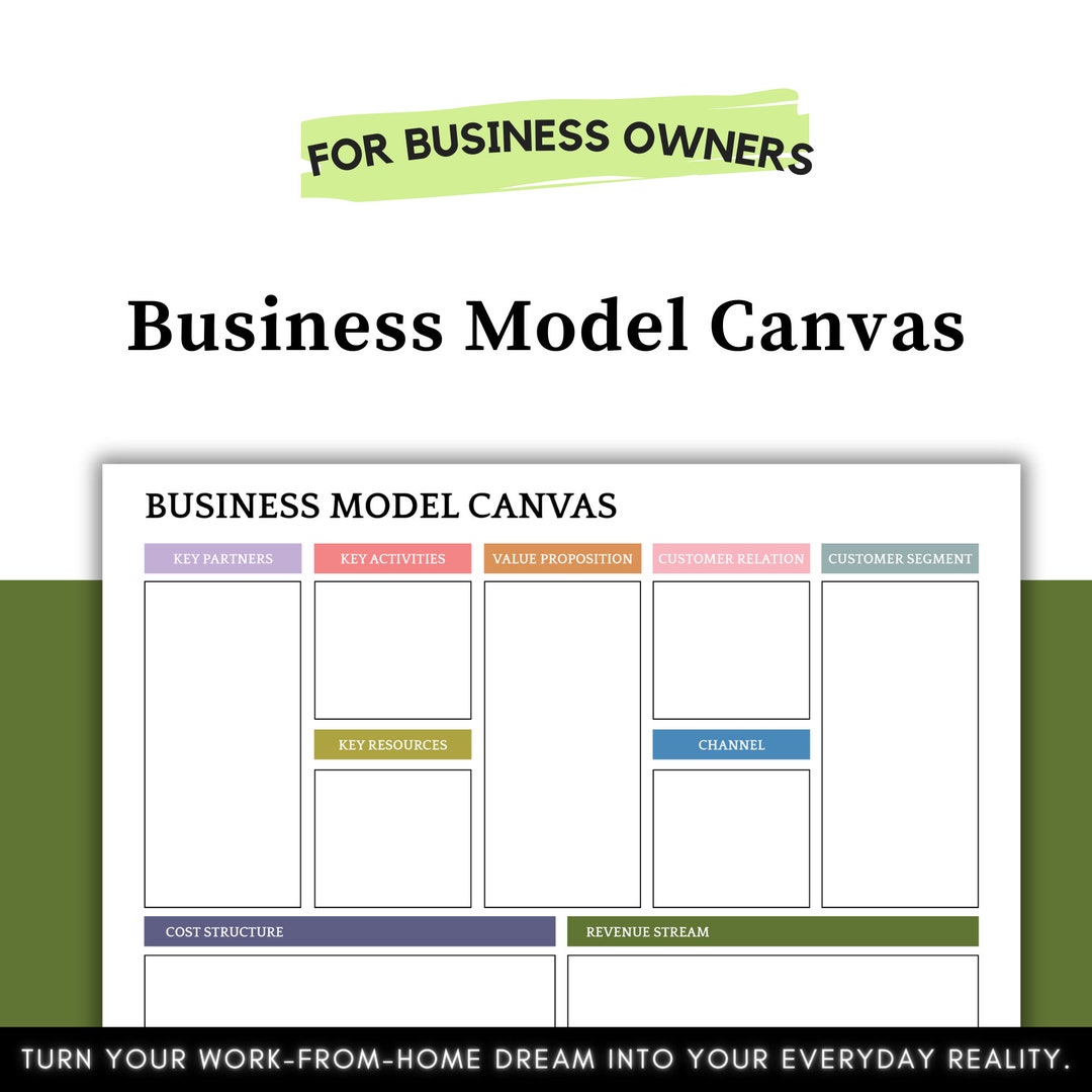 One Page Small Business Plan: the Business Model Canvas, Printable ...