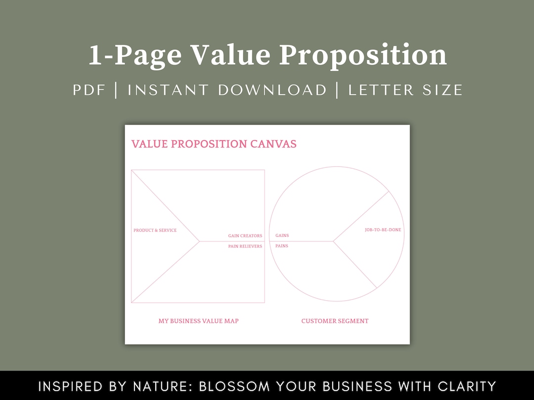 One Page Value Proposition Canvas Printable Business Tool - Etsy